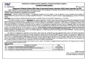 hal-apprentice-posts-for-hal-avionics-division-korwa-amethi-up-advt ...